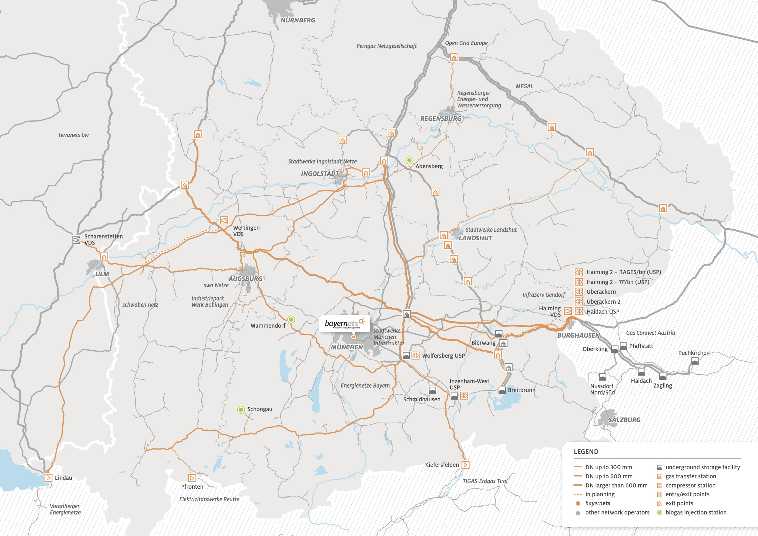 bayernets: Network map